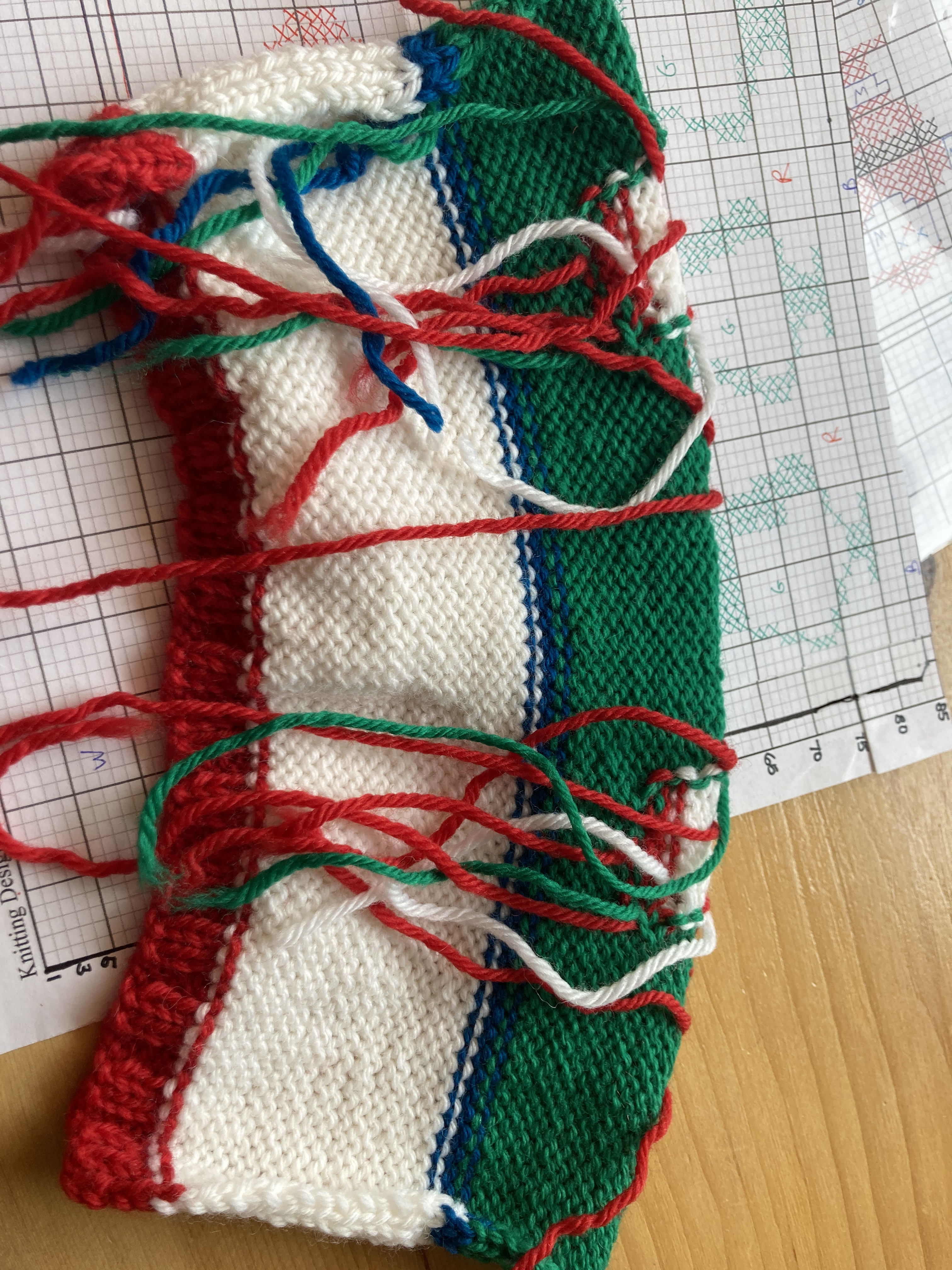 Queen Bee Knits | Knitting, Living, Loving, Baking, Tips, Tools and ...